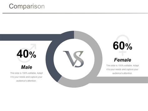Comparison Ppt PowerPoint Presentation Layouts Graphics Example