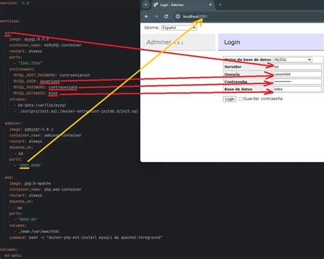 Docker Compose En Un Proyecto Jarroba