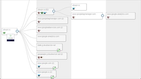 Can You Trust Your New VPN Here S An Easy Way To Investigate TechRadar