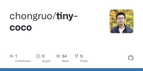 GitHub Chongruo Tiny Coco