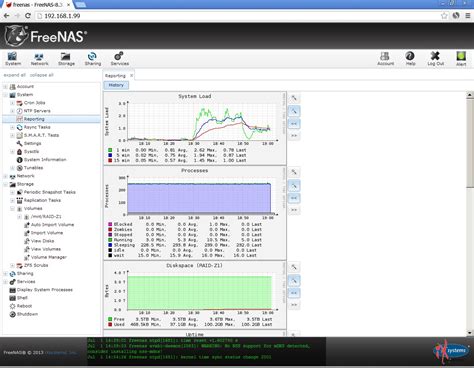3 2 1 Setup 1 FreeNAS Performace Tests Build Your Own NAS BYON
