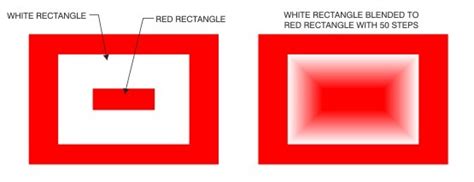 FADING FROM INSIDE CorelDRAW X3 CorelDRAW X3 And Older CorelDRAW Community