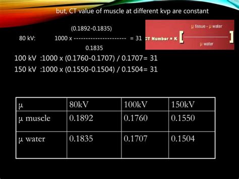 CT Numbers Window Width And Window Level PPTX Lung And Respiratory Health Diseases And