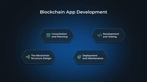 how to build a successful blockchain app wesoftyou