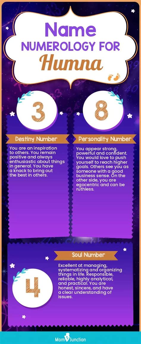 Explore Humna Meaning Origin And Popularity