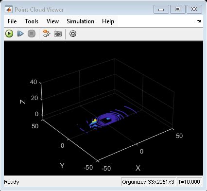 Generate Lidar Point Cloud Data For Driving Scenario With Multiple Actors MATLAB Simulink