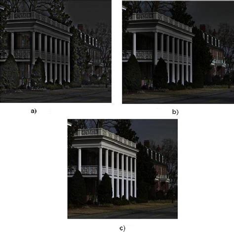 figure 1 from an automated multi scale retinex with color restoration for image enhancement