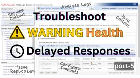 Mazahir Nazmi On Linkedin Weblogic Server In Warning Part 5 Delayed Responses Osb Timeout