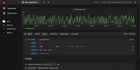 Using Grafana With Influxdb