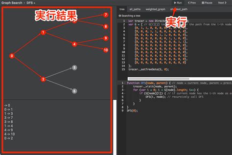 Algorithm Visualizer アルゴリズムの動作とソースコードを動じに確認できるwebサイト ソフトアンテナ