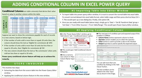 How To Add Conditional Column In Excel Power Query Excel Unlocked