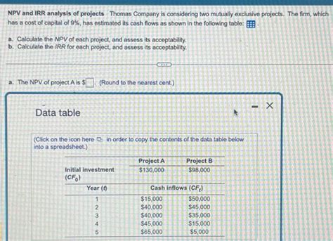 Solved NPV And IRR Analysis Of Projects Thomas Company Is Chegg