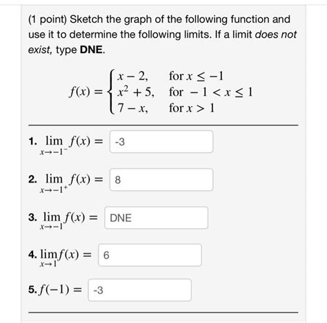 Solved 1 Point Sketch The Graph Of The Following Function
