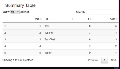 R Add A White Border On The Right Side Of Shiny Data Table Stack