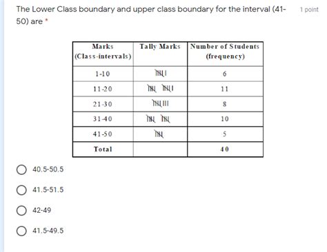 solved 1 point the lower class boundary and upper class