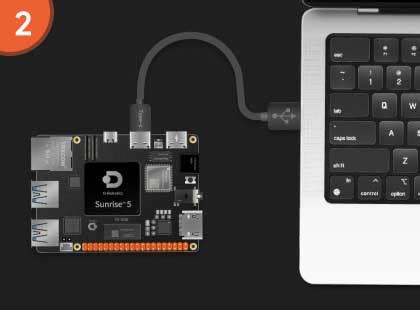 Horizon Sunrise D Robotics RDK X Development Board Cortex A TOPs