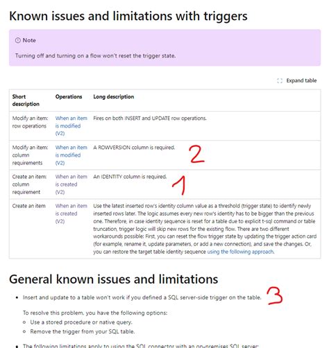 Override When Created Modified Trigger On SQL Server Adam S Perspective On Data