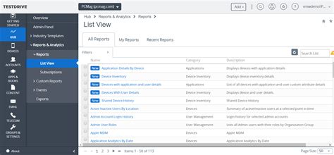 VMware AirWatch Review PCMag