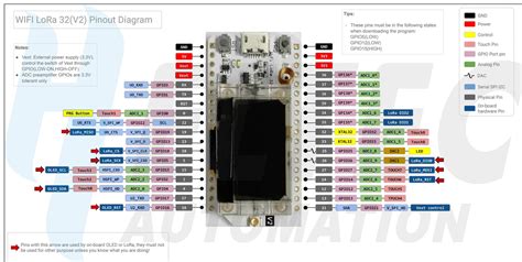 Heltec Esp32 V21 Wiring Solar Panel To Charge Battery Esp32