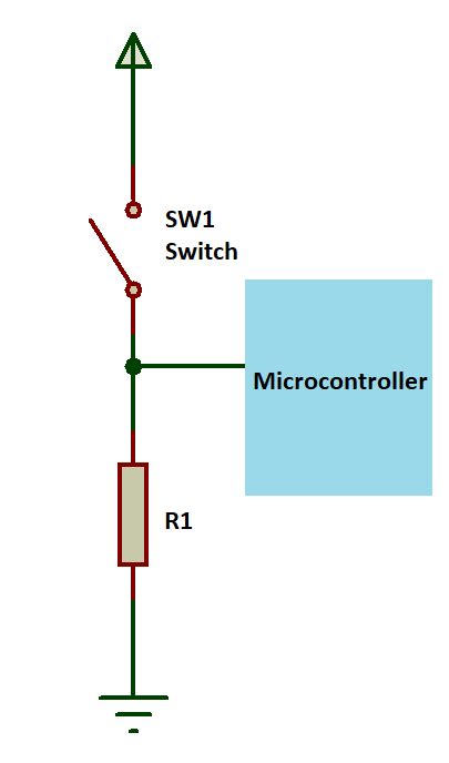 PULL UP RESISTOR AND PULL DOWN RESISTOR PIJA Education