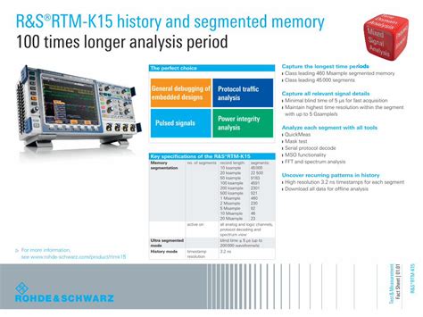 Pdf Fact Sheet Rands®rtm K15 History And Segmented Memory Filepd 3607