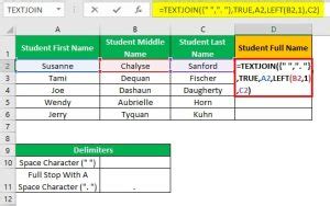 TEXTJOIN Excel Function Examples Alternatives How To Use