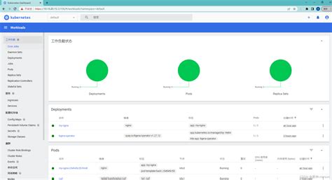【掌握k8s集群部署】手把手真正实现kubernetes集群的配置与部署（附问题解决方法）watch Kubectl Get Pods N