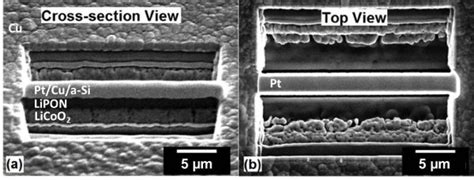 Nanobattery Cross Section SEM Images Of The Nanobattery Lamella After Download Scientific