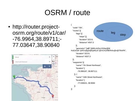 Osrm Open Source Routing Machine Odp