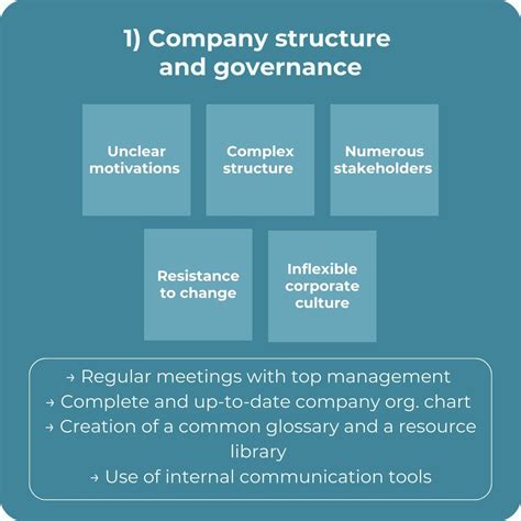 Facilitating Data Collection Challenges And Solutions Tapio