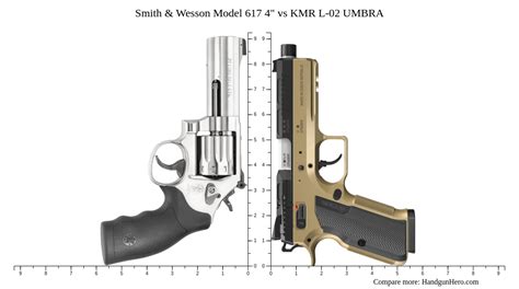 Smith And Wesson Model 617 4 Vs Kmr L 02 Umbra Size Comparison Handgun Hero