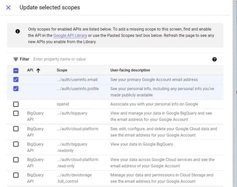 Google OAuth Authentication React Js And Node Js No Passport 2024