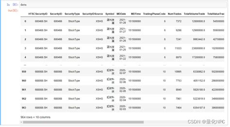 Backtrader回测教学【附免费行情源】华泰insight数据免费吗 Csdn博客