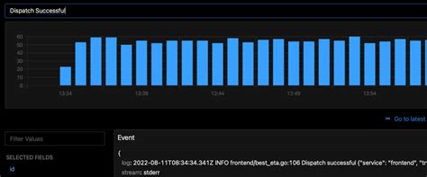 Logs Query Builder Signoz