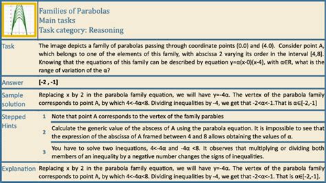 Available At Https Asymptoteproject Eu En Portal En Task T181992 Download Scientific