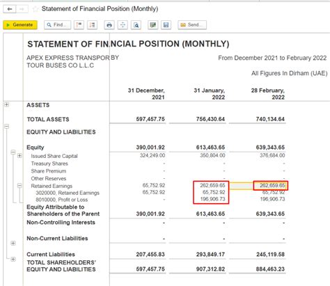 Include Pandl Accounts In Retained Earnings Calculations Firstbit