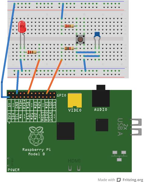 智慧生活科技專業社群 Raspberry Pi 硬體控制 Python 語言篇