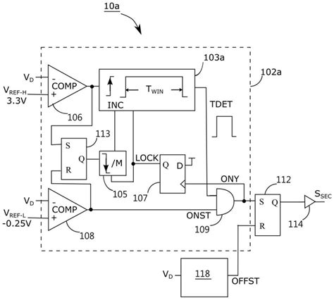 Secondary Synchronous Rectification Power Converter And Related Control Method Eureka Patsnap