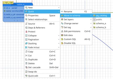 Pgmodeler Postgresql Database Modeler