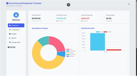 Income And Expense Tracker Using Html Css And Javascript With Source