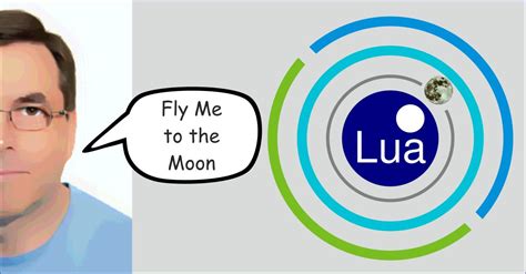 stefan schnell on linkedin lua scripting automation vmware