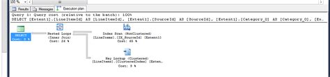 Performance Index Is Not Used With Same Query On Two Servers Database Administrators Stack
