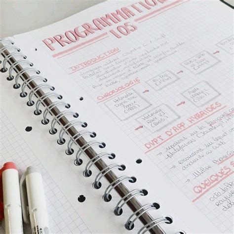 Computer Science Notes Studying Amino Amino