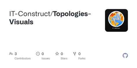 Github It Constructtopologies Visuals