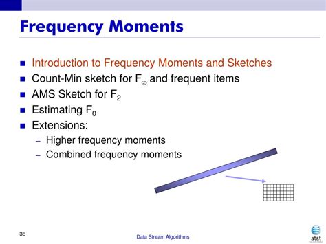 Ppt Data Stream Algorithms Intro Sampling Entropy Powerpoint Presentation Id266248