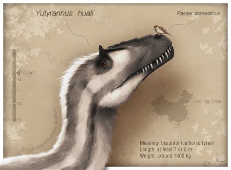 Species New To Science Paleontology • 2012 Yutyrannus Huali