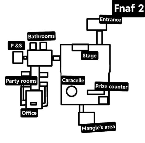 I Was Bored So I Drew Every” Fnaf Map From Memory Rfivenightsatfreddys
