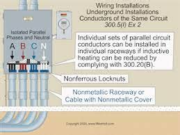 Rules For Selecting And Using Wiring Methods In Various Applications Pacific NW Trade Babe