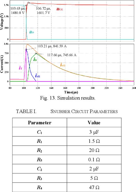 Figure 1 From A Novel Fast Acting Solid State Dc Circuit Breaker Using Low Requirement Igbt