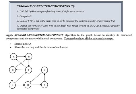 Solved Strongly Connected Components G 1 Call Dfs G To